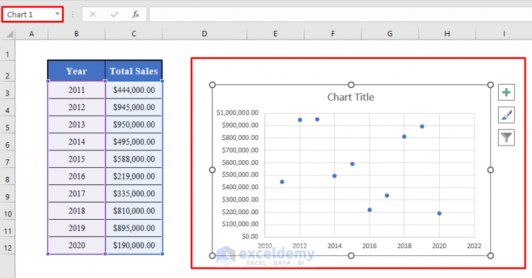 Excel Vba Chart Export , Objet Charts (Excel) – KMFP