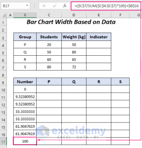 How to Change Bar Chart Width Based on Data in Excel (with Easy Steps)