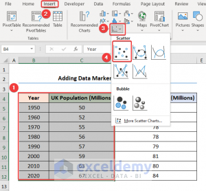 How to Add Data Markers in Excel (2 Easy Examples)