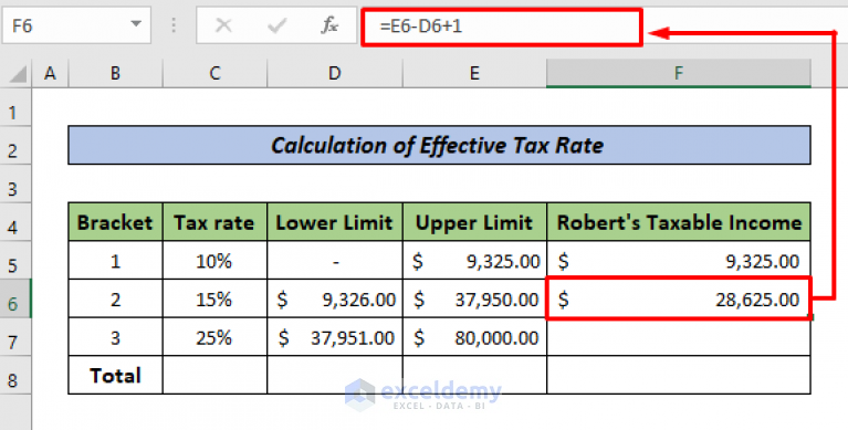 How to Calculate Federal Tax Rate in Excel (with Easy Steps)