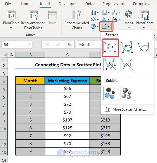 How To Connect Dots In Scatter Plot In Excel with Easy Steps How To Connect Dots In Scatter Plot In Excel with Easy Steps