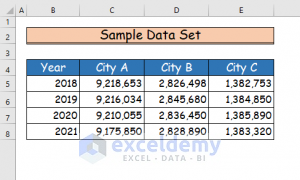 How to Insert Trendline in an Excel Cell (Create and Customization)