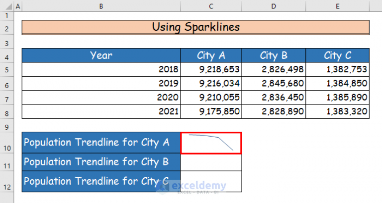 How to Insert Trendline in an Excel Cell (Create and Customization)