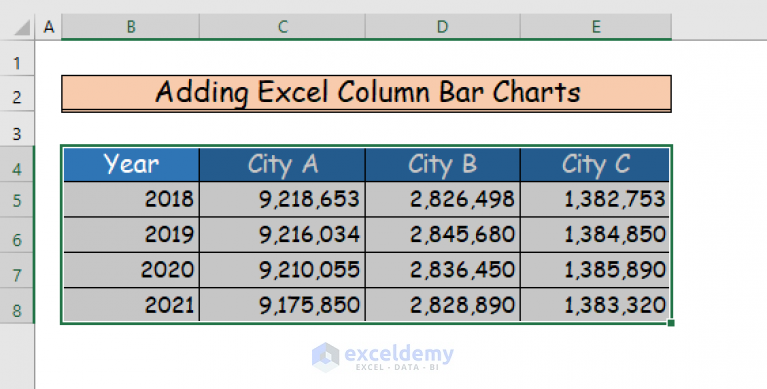 How to Insert Trendline in an Excel Cell (Create and Customization)