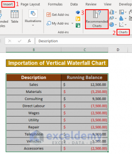 How to Make a Vertical Waterfall Chart in Excel (with Easy Steps)