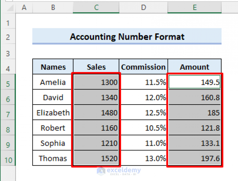 How To Simultaneously Apply Accounting Number Format In Excel how-to-simultaneously-apply-accounting-number-format-in-excel