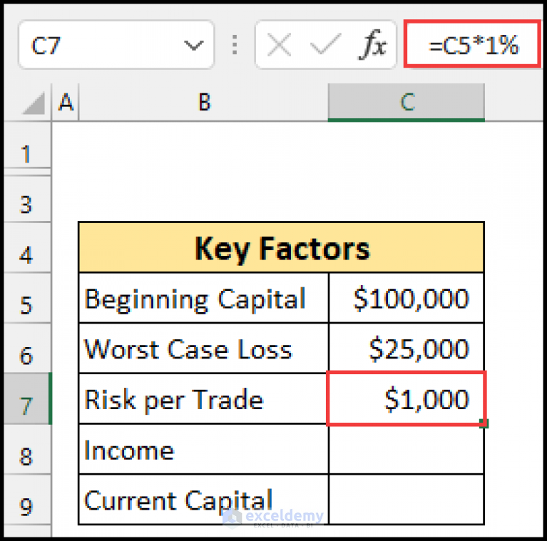 How To Create Money Management Excel Sheet For Trading How To Create Money Management Excel Sheet For Trading