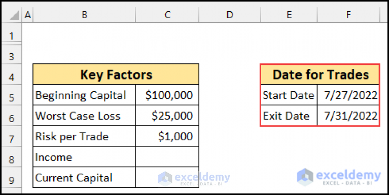 How To Create Money Management Excel Sheet For Trading How To Create Money Management Excel Sheet For Trading