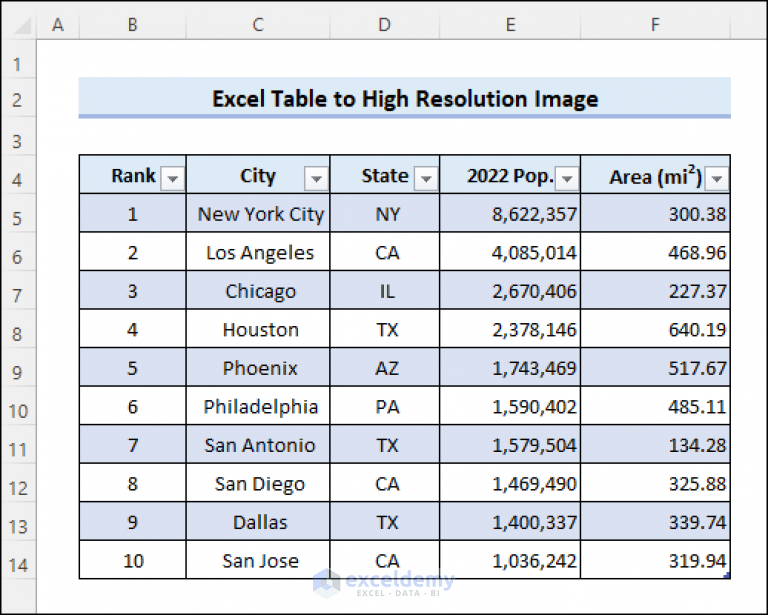 Save Excel Table As Image With High Resolution with Easy Steps Save Excel Table As Image With High Resolution with Easy Steps