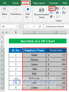 [Solved]: Trendline Option Not Showing in Excel (3 Solutions)