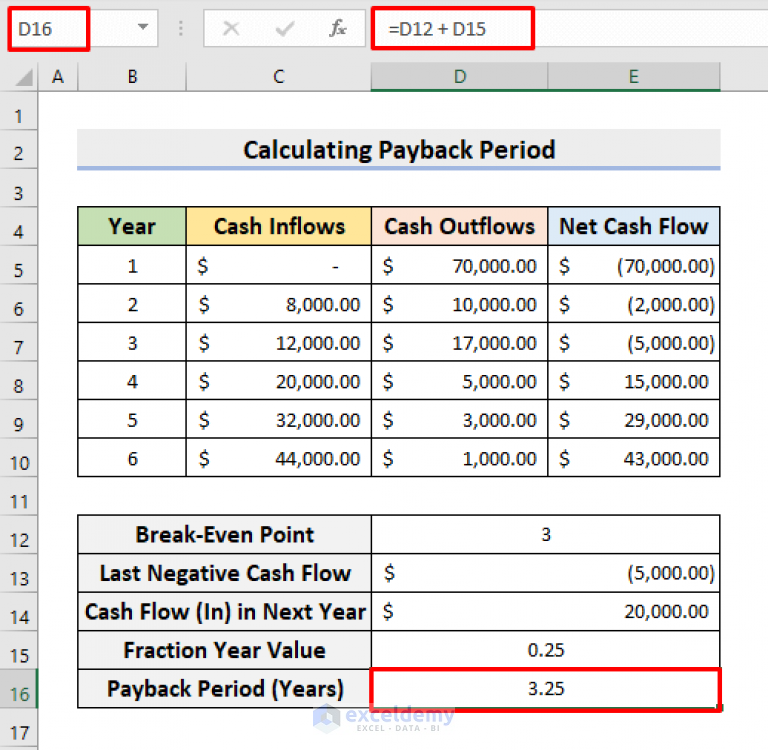 How to Calculate Payback Period in Excel (With Easy Steps)