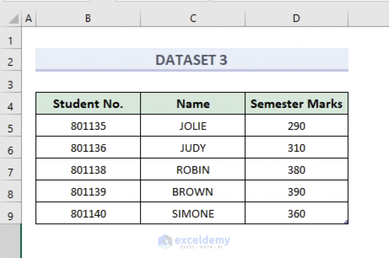 excel-consolidate-data-from-multiple-worksheets-in-a-single-worksheet