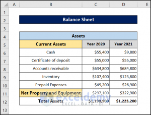 Construction Company Financial Statements in Excel