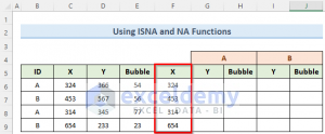 How to Color Excel Bubble Chart Based on Value (2 Easy Methods)