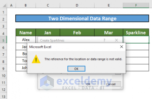 [Solved]: Excel Sparklines Location Reference Is Not Valid - ExcelDemy