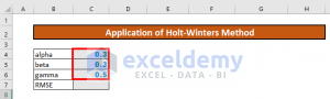Perform Holt-Winters Exponential Smoothing in Excel (with Easy Steps)