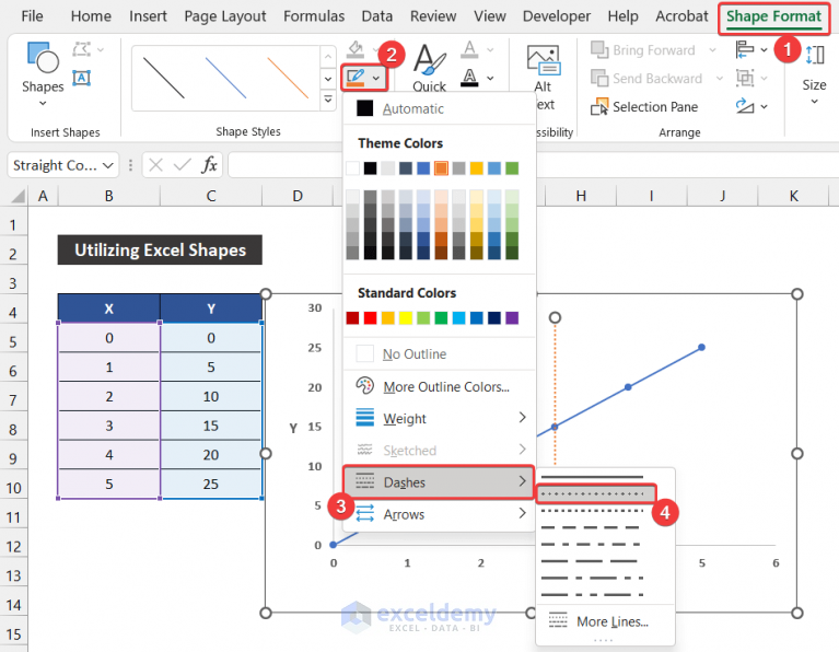 How To Add A Vertical Dotted Line In Excel Graph 3 Easy Methods how-to-add-a-vertical-dotted-line-in-excel-graph-3-easy-methods