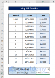 How to Calculate IRR in Excel for Monthly Cash Flow (4 Ways)