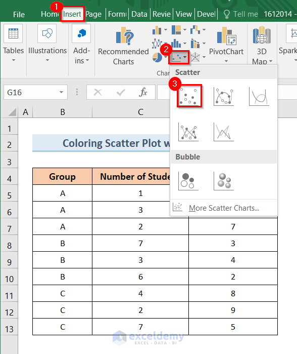 How To Create Excel Scatter Plot Color By Group 3 Suitable Ways 