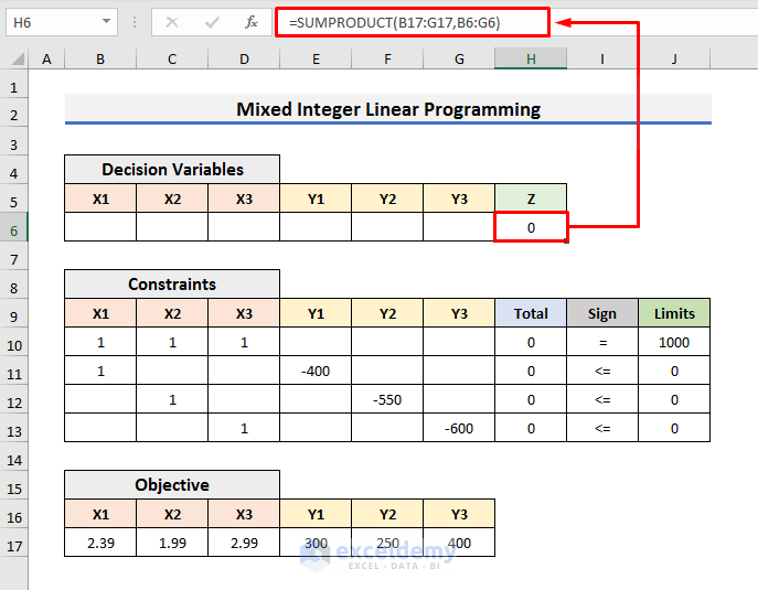 Presolve Reductions In Mixed Integer Programming At Paul Brower Blog Presolve Reductions In Mixed Integer Programming At Paul Brower Blog