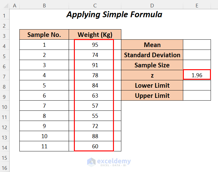 How To Find Upper And Lower Limits Of Confidence Interval In Excel How To Find Upper And Lower Limits Of Confidence Interval In Excel