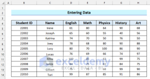 How to Make Result Sheet in Excel (with Easy Steps) - ExcelDemy
