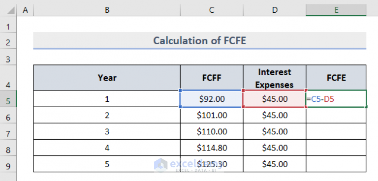 How to Apply Discounted Cash Flow Formula in Excel - ExcelDemy