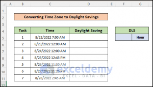 Convert Time Zone with Daylight Savings in Excel (2 Cases)