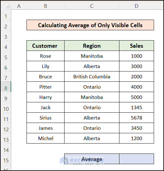 How To Average Only Visible Cells In Excel 3 Quick Methods How To Average Only Visible Cells In Excel 3 Quick Methods