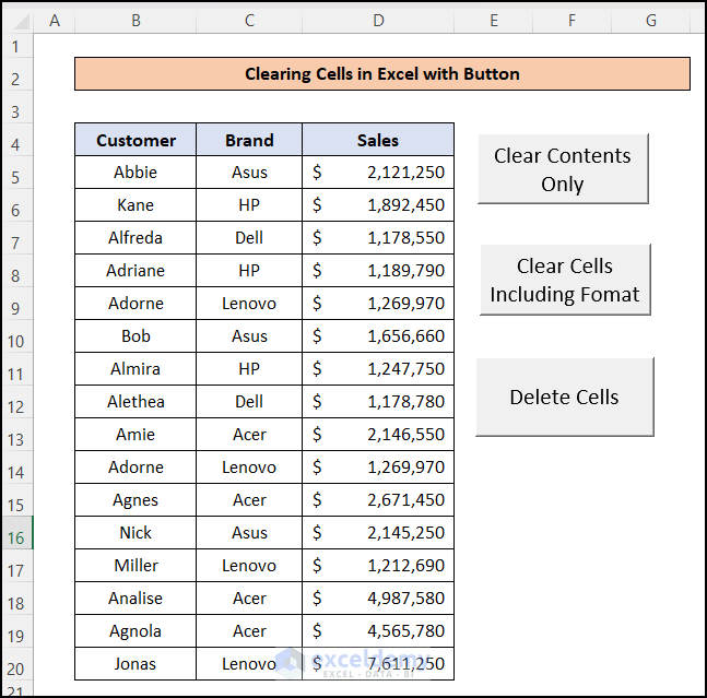 How To Clear Cells In Excel With Button with Detailed Steps How To Clear Cells In Excel With Button with Detailed Steps