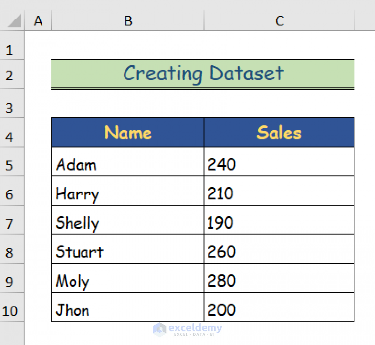 How To Convert Excel To XML File With Easy Steps ExcelDemy
