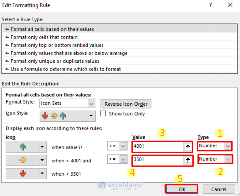 How To Create Scorecard In Excel with Detailed Steps How To Create Scorecard In Excel with Detailed Steps