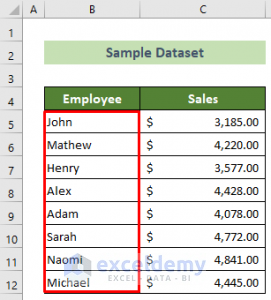 How to Mirror Data in Excel (3 Easy Ways) - ExcelDemy