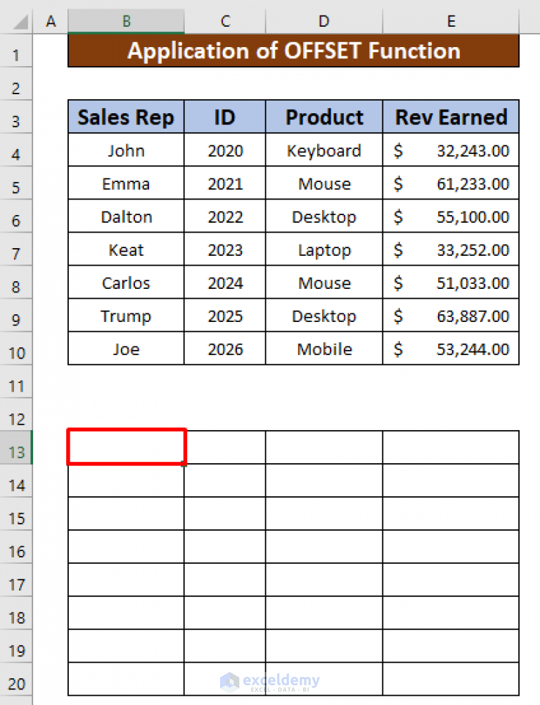 How to Mirror Table in Excel (4 Easy Methods) - ExcelDemy