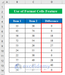 Excel Formula to Return Zero If Negative Value is Found