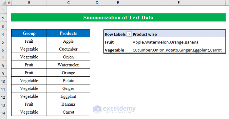 How To Summarize Text Data In Excel With Easy Steps 8583