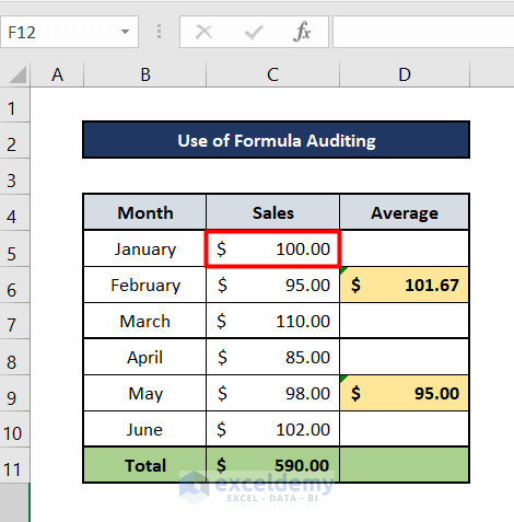 How to Trace Dependents in Excel (2 Easy Methods) - ExcelDemy