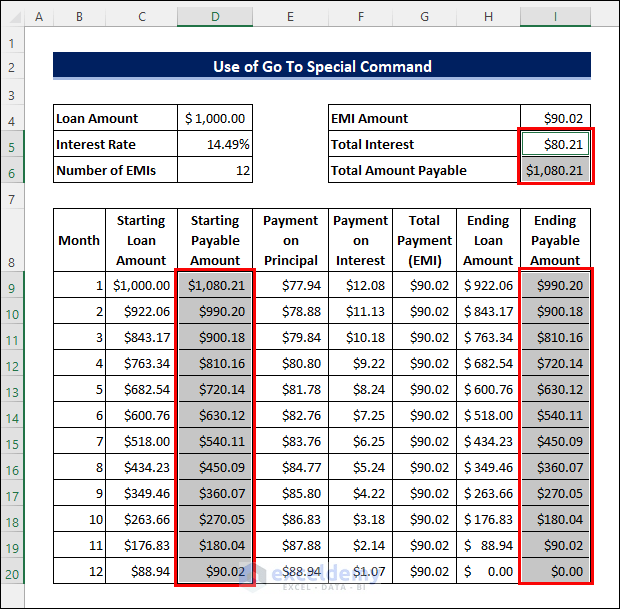 How to Trace Formula in Excel (3 Effective Ways) - ExcelDemy