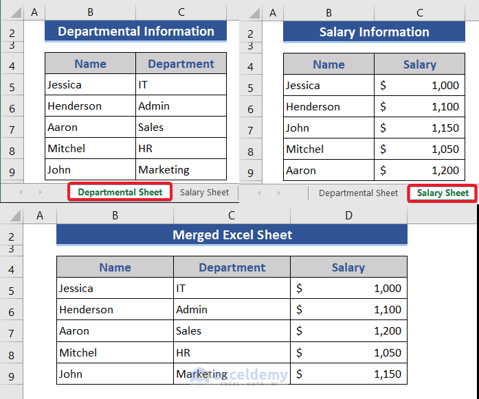 How To Merge Two Excel Sheets Based On One Column 3 Ways How To Merge Two Excel Sheets Based On One Column 3 Ways