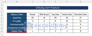 How to Reverse Rows in Excel (4 Easy Ways) - ExcelDemy