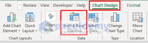 How to Add Grand Total to Bar Chart in Excel (With Easy Steps)