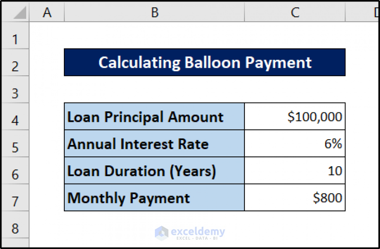 how-to-calculate-balloon-payment-in-excel-2-easy-methods