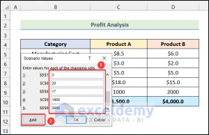 How to Create a Scenario Summary Report in Excel (2 Easy Ways)