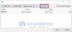 How to Flip Data in Excel Chart (5 Easy Methods) - ExcelDemy