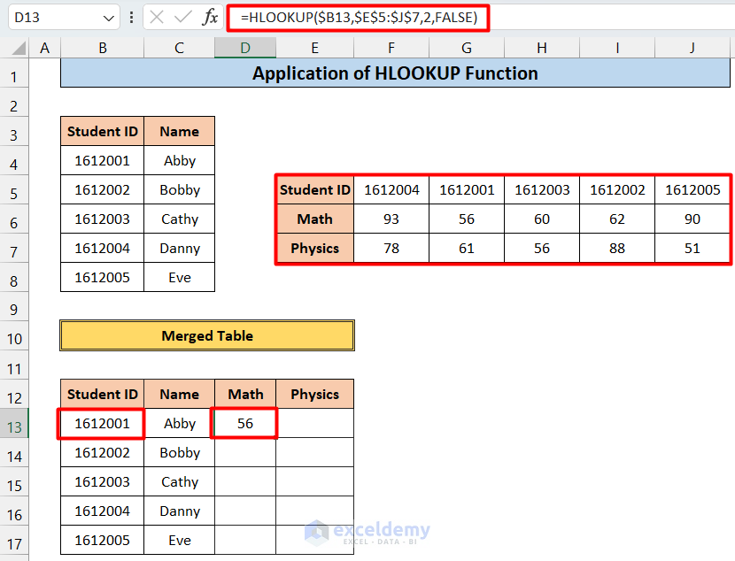 How To Merge Datasets In Excel 5 Easy Methods ExcelDemy How To Merge Datasets In Excel 5 Easy Methods ExcelDemy