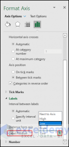 How to Mirror Chart in Excel (2 Suitable Examples) - ExcelDemy