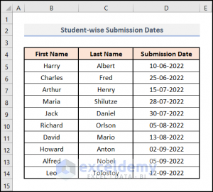 Excel Formula If Date Is Less Than Today (4 Examples)