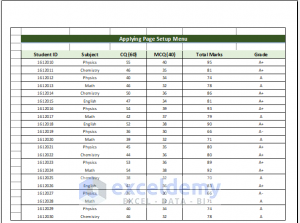 [Fixed!] Excel Cutting Off Columns When Printing - ExcelDemy