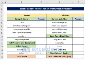 Balance Sheet Format for Construction Company in Excel