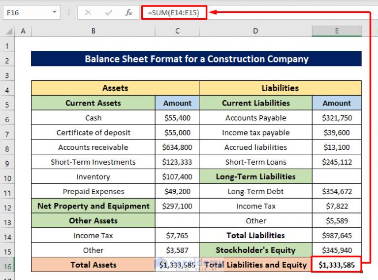 Balance Sheet Format for Construction Company in Excel